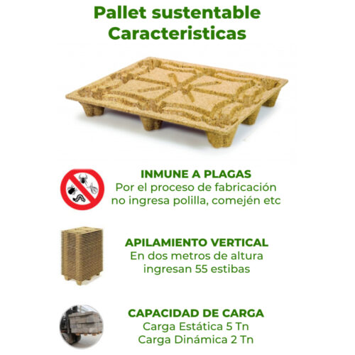 Pallets - Mueble Fácil